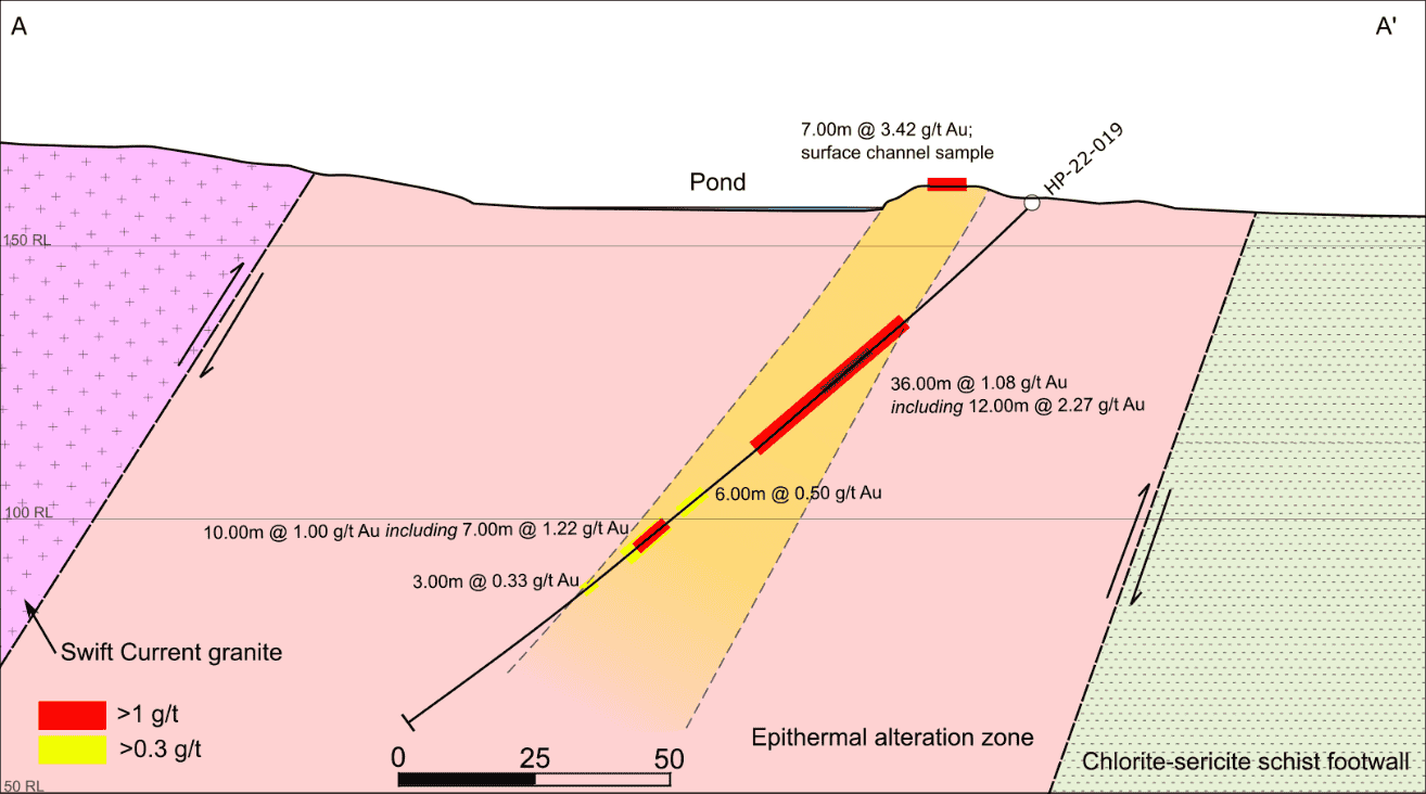 Burin Gold continues to drill broad zones of gold mineralisation ...